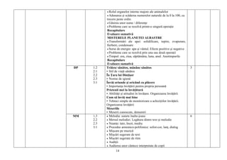 Planificare integrata 2023-2024 CLASA 1.doc