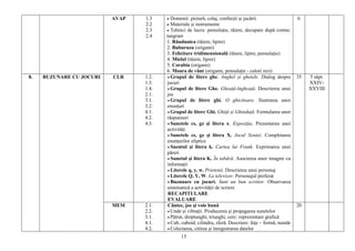 Planificare integrata 2023-2024 CLASA 1.doc
