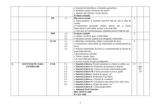 Planificare integrata 2023-2024 CLASA 1.doc