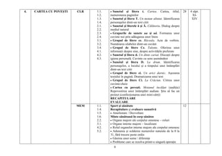 Planificare integrata 2023-2024 CLASA 1.doc
