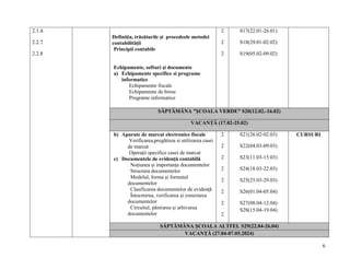 PLANIFICARE M1 -BAZELE CONTABILITĂȚII IX DOB 2023-2024.doc.docx