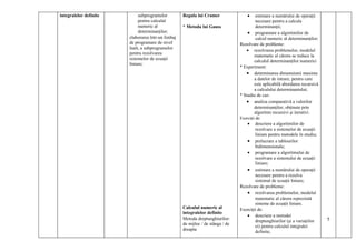 Planificareunitaţicl xii | PPT
