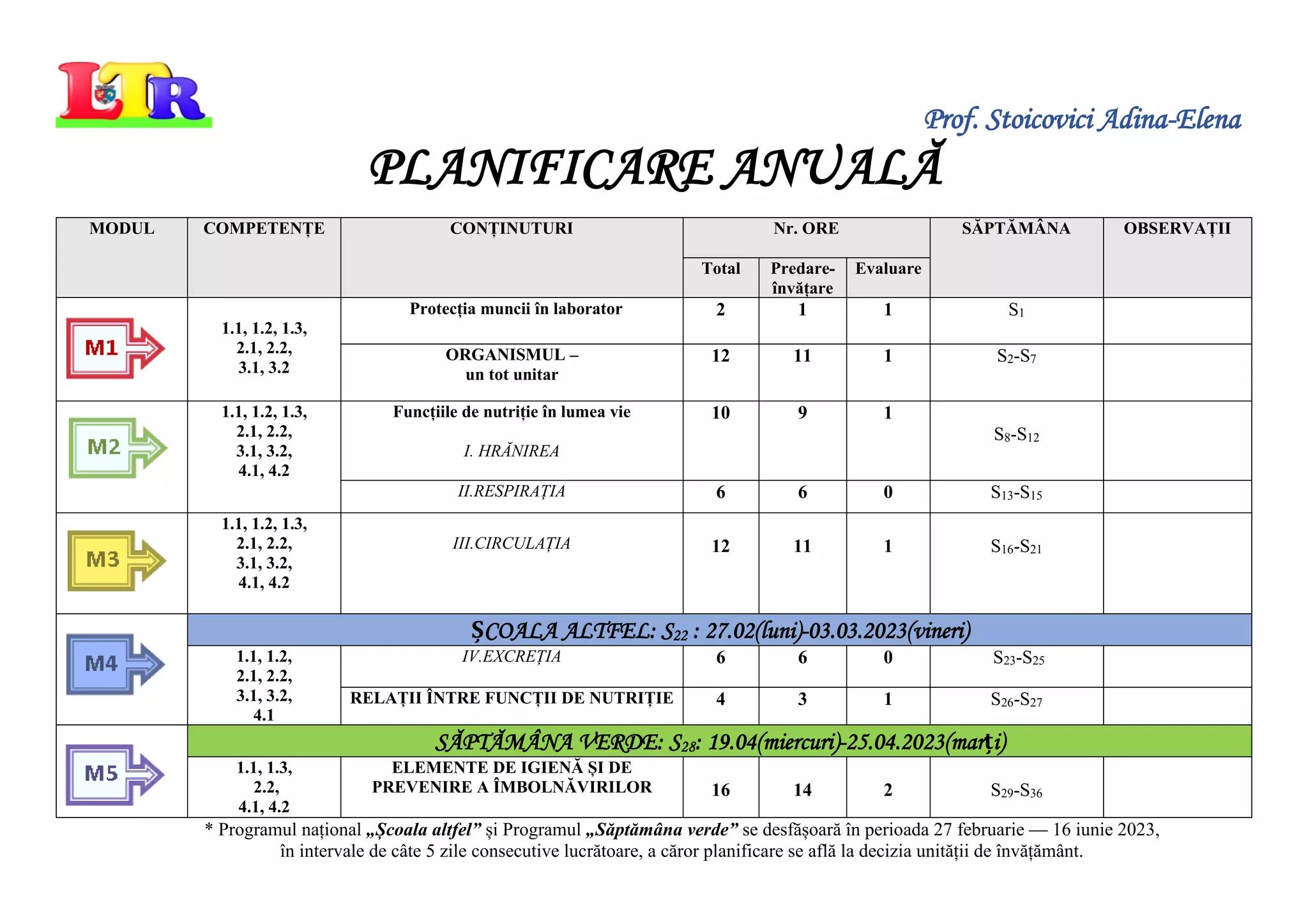 planificare__vi_2h.pdf