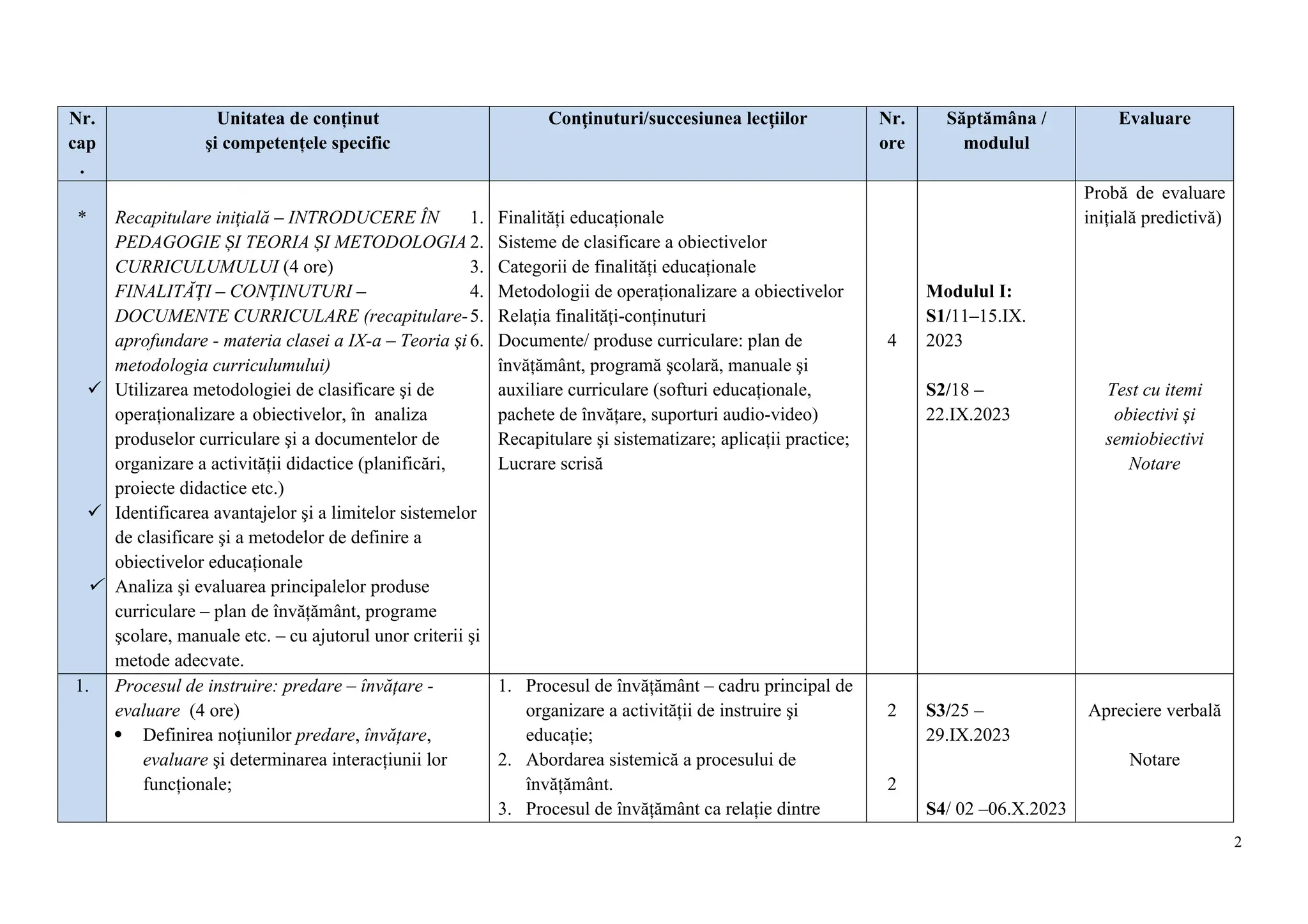 Planificare_X_INV_Teoria si practica instruirii si evaluarii 2023-2024.doc