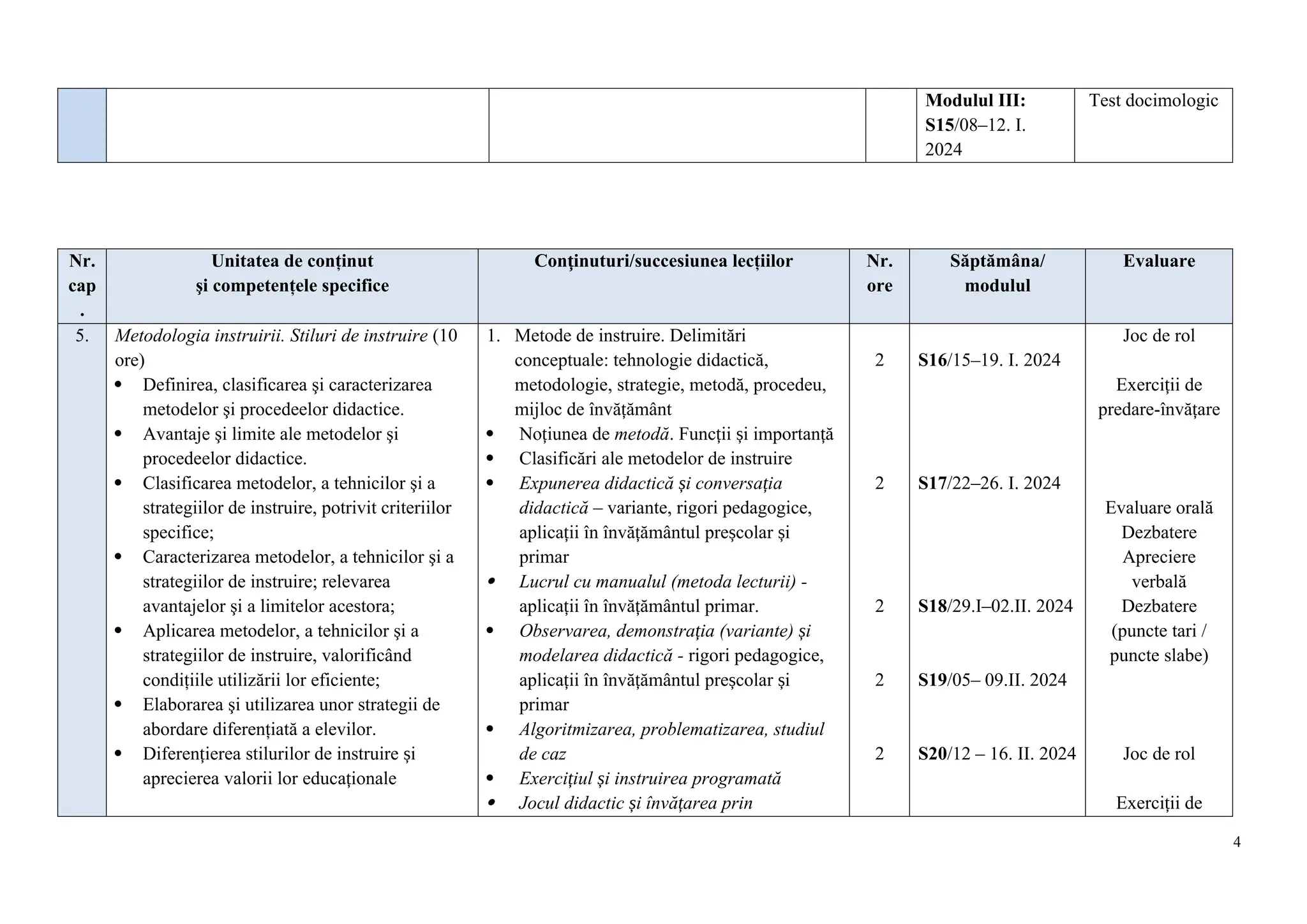 Planificare_X_INV_Teoria si practica instruirii si evaluarii 2023-2024.doc