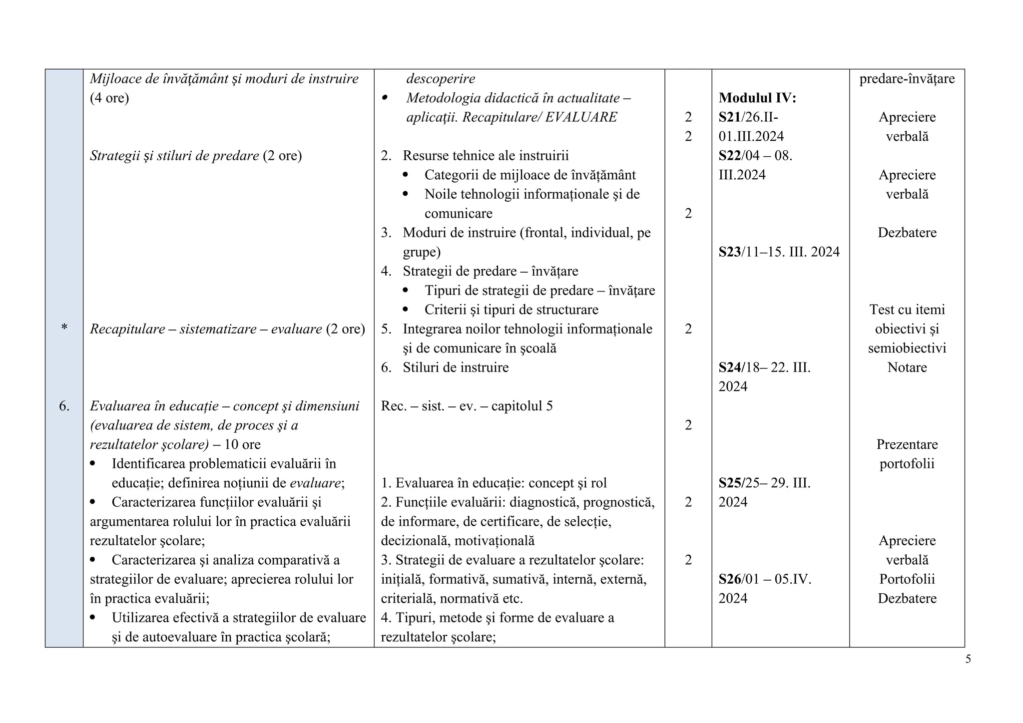 Planificare_X_INV_Teoria si practica instruirii si evaluarii 2023-2024.doc
