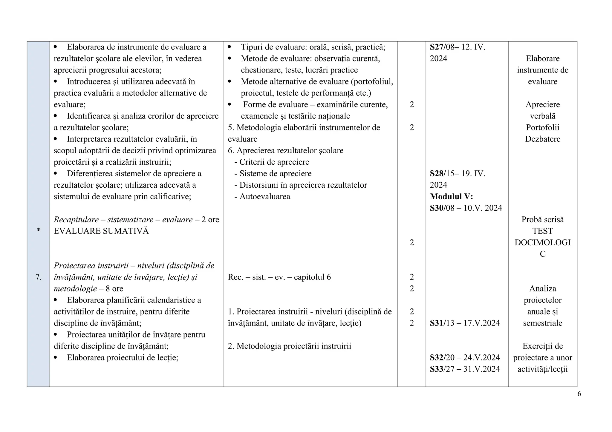 Planificare_X_INV_Teoria si practica instruirii si evaluarii 2023-2024.doc