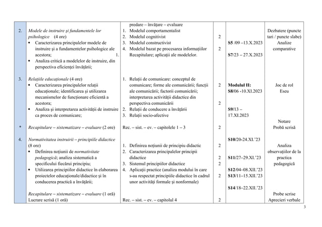 Planificare_X_INV_Teoria si practica instruirii si evaluarii 2023-2024.doc