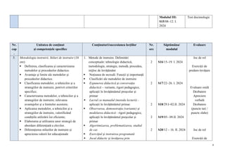 Planificare_X_INV_Teoria si practica instruirii si evaluarii 2023-2024.doc