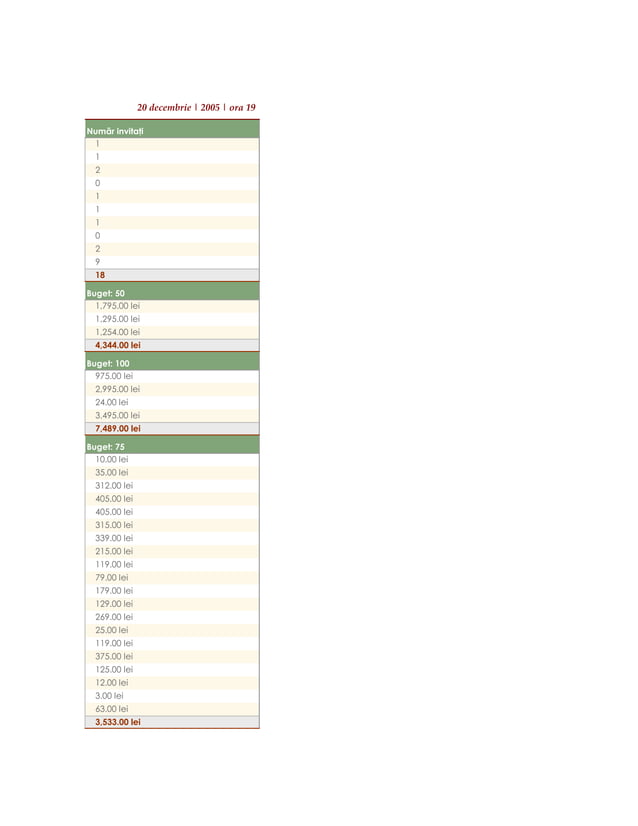 Planificator de petreceri1 | XLSX