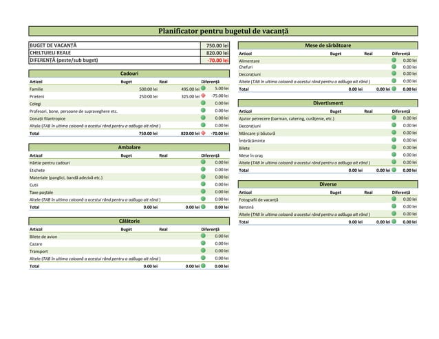 Planificator pentru bugetul de vacanţă (holiday budget planner) | XLSX