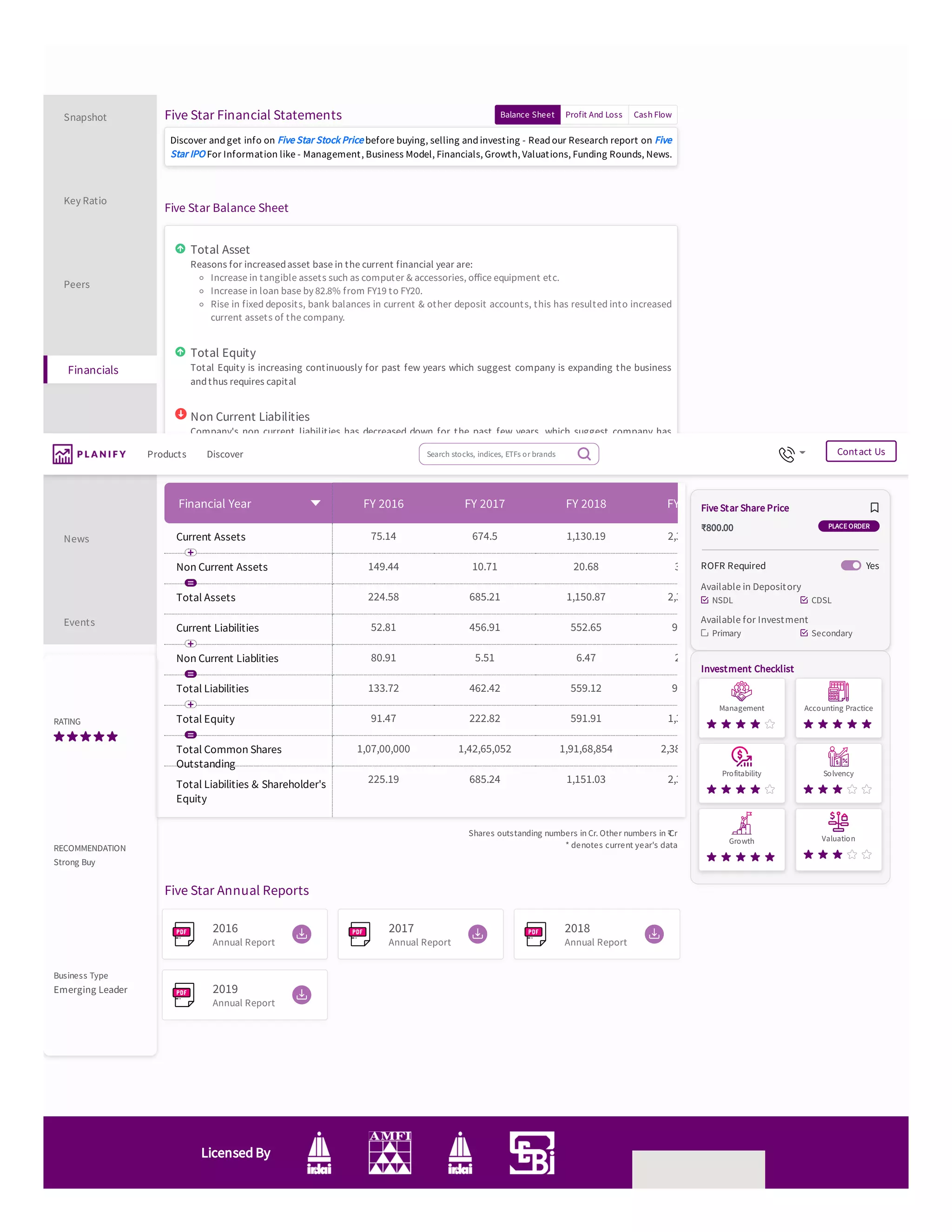 Want to know about Five Star Financial Statements & Balance Sheet ...