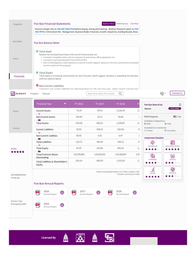 Want to know about Five Star Financial Statements & Balance Sheet ...