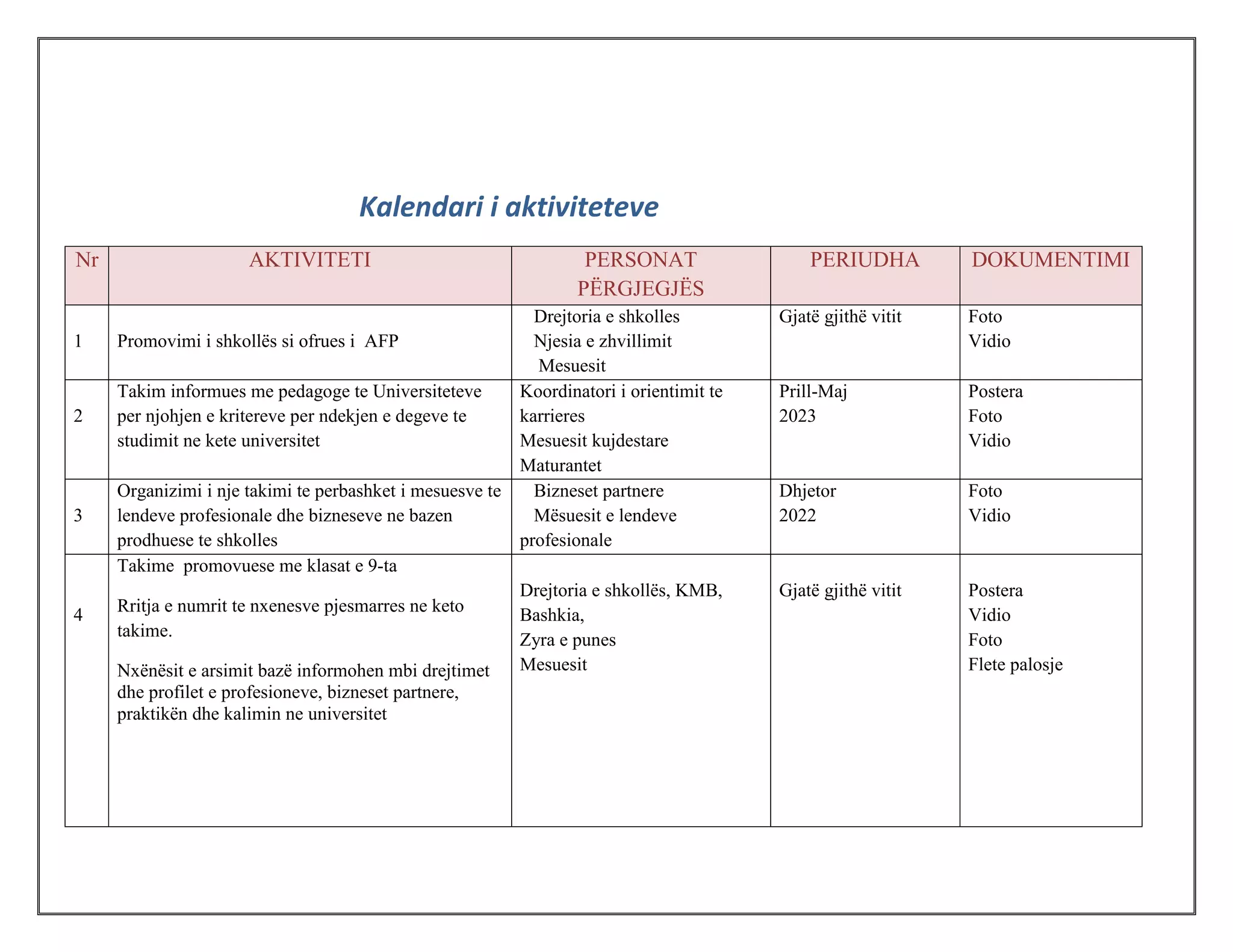 plani i orinetimt ne karriere.doc