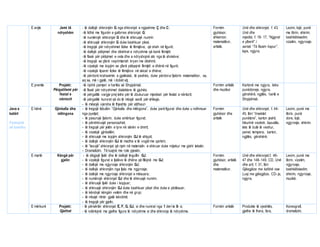 Plani i parashkollorit | DOC
