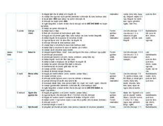 Plani i parashkollorit | DOC