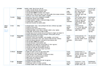 Plani i parashkollorit | DOC