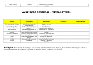 Planilha - Avaliação postural / PDF.docx