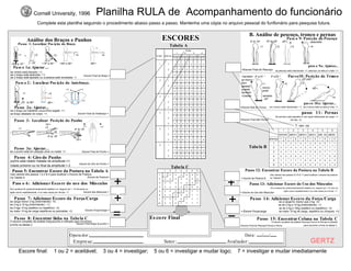 PLANILHA RULA.pdf
