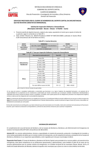 PLANILLA DE PERMISO DE BOMBERO.pdf