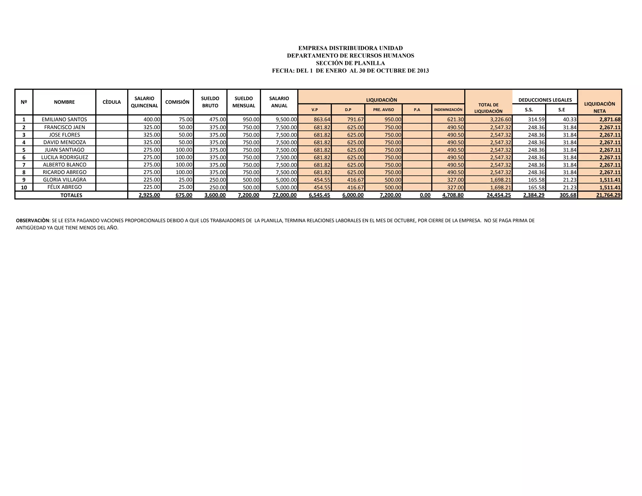 Planilla jerònimo y mayra | PDF