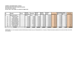 Planilla jerònimo y mayra | PDF