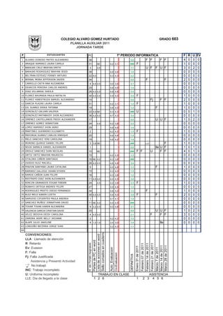 Planillas 1º periodo informtica 2011 | PDF