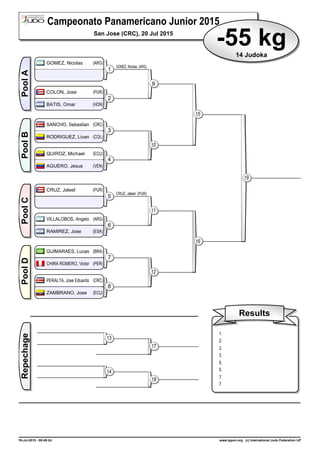 Planillas junior | PDF