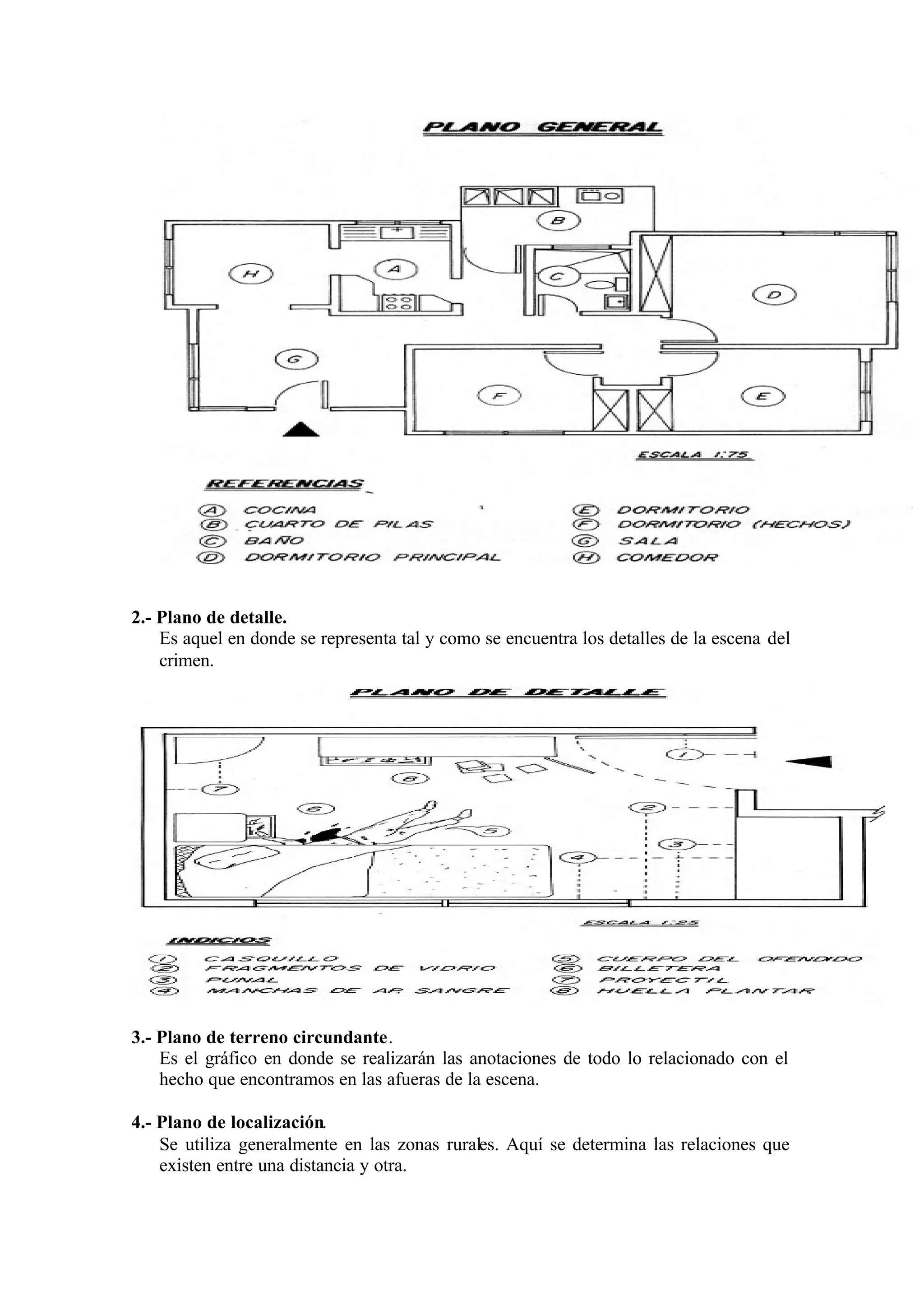 Planimetria | PDF
