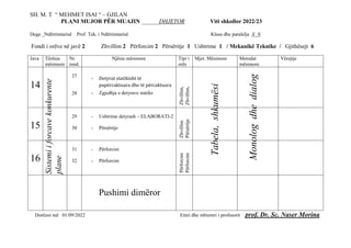 Plani Mujor - Mekanika Teknike KL X N 2022 2023.DOC