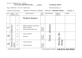 Plani Mujor - Mekanika Teknike KL X N 2022 2023.DOC