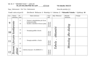 Plani Mujor - Mekanika Teknike KL X N 2022 2023.DOC