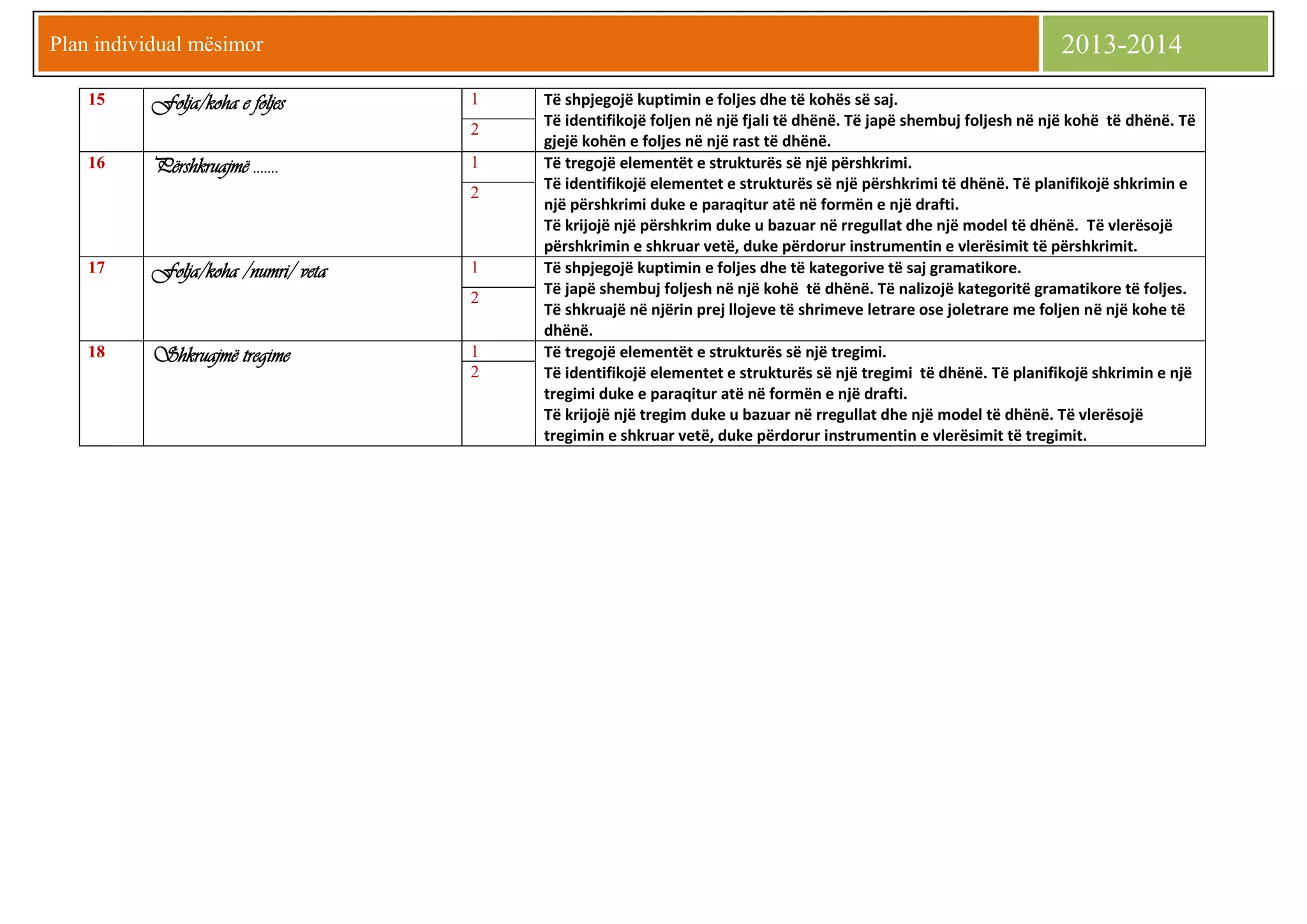 Plan individual mesimor | DOCX
