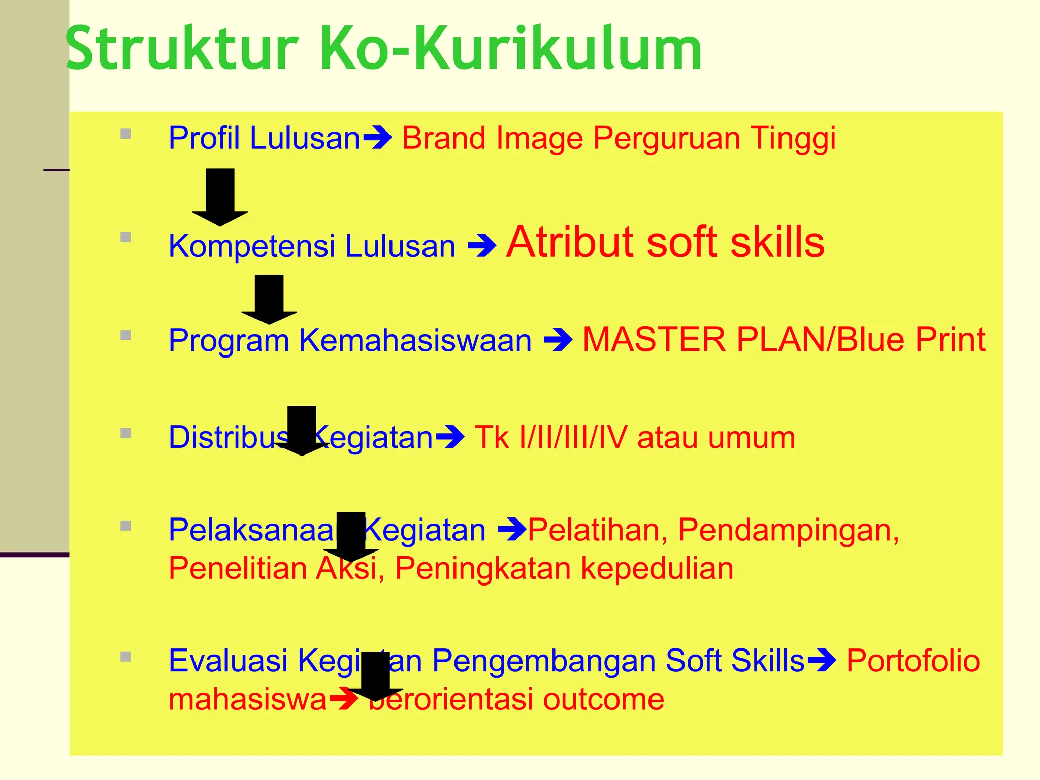 Planing-Organizing-and-Problem-Solving.ppt