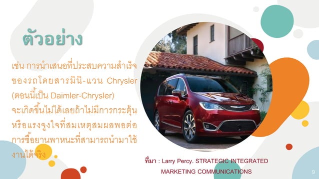 Planing consideration | PDF