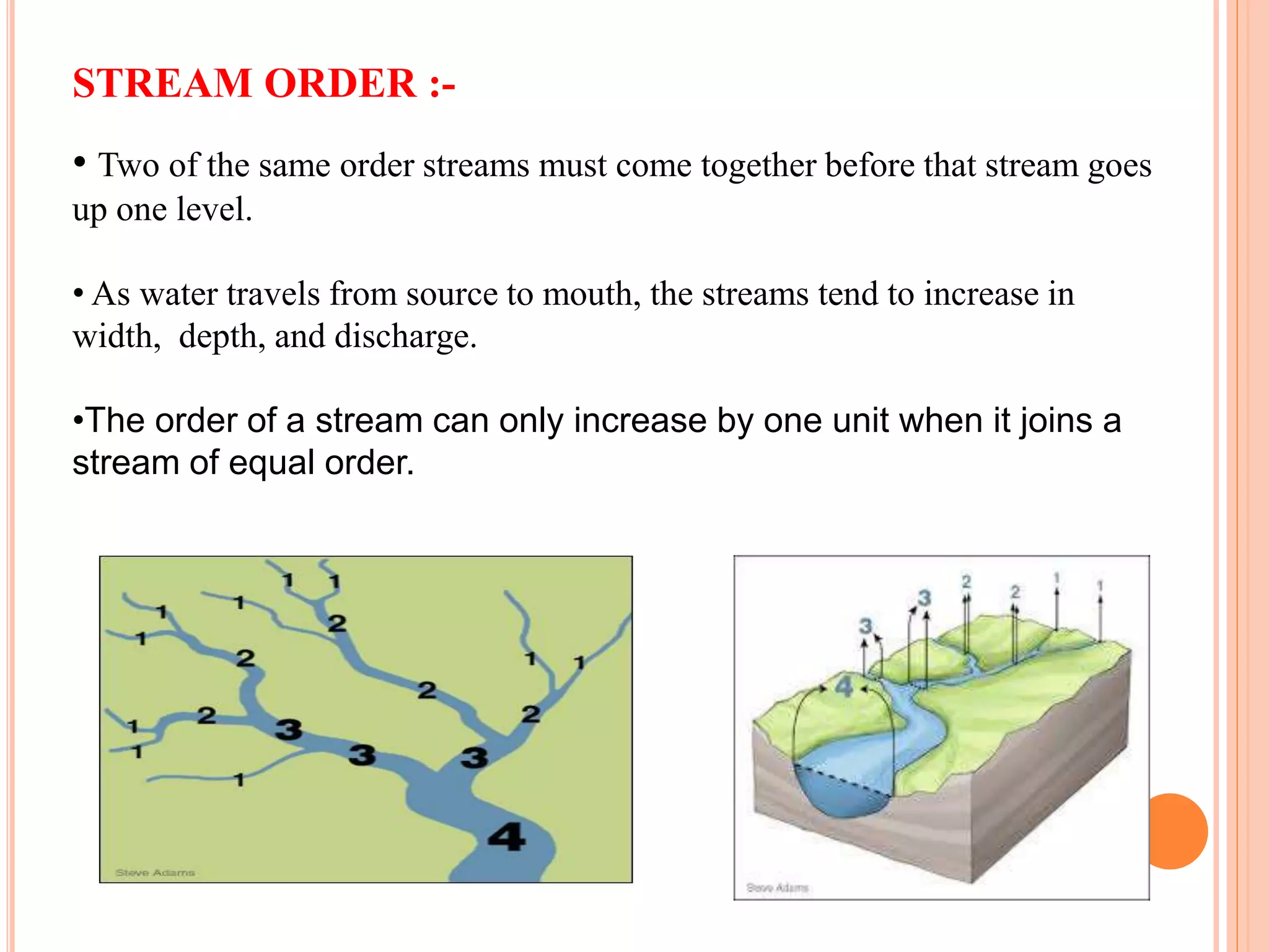 Planing for water conservation structures | PPTX
