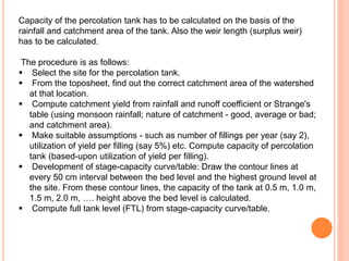 Planing for water conservation structures | PPTX