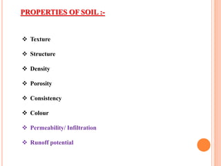 Planing for water conservation structures | PPTX