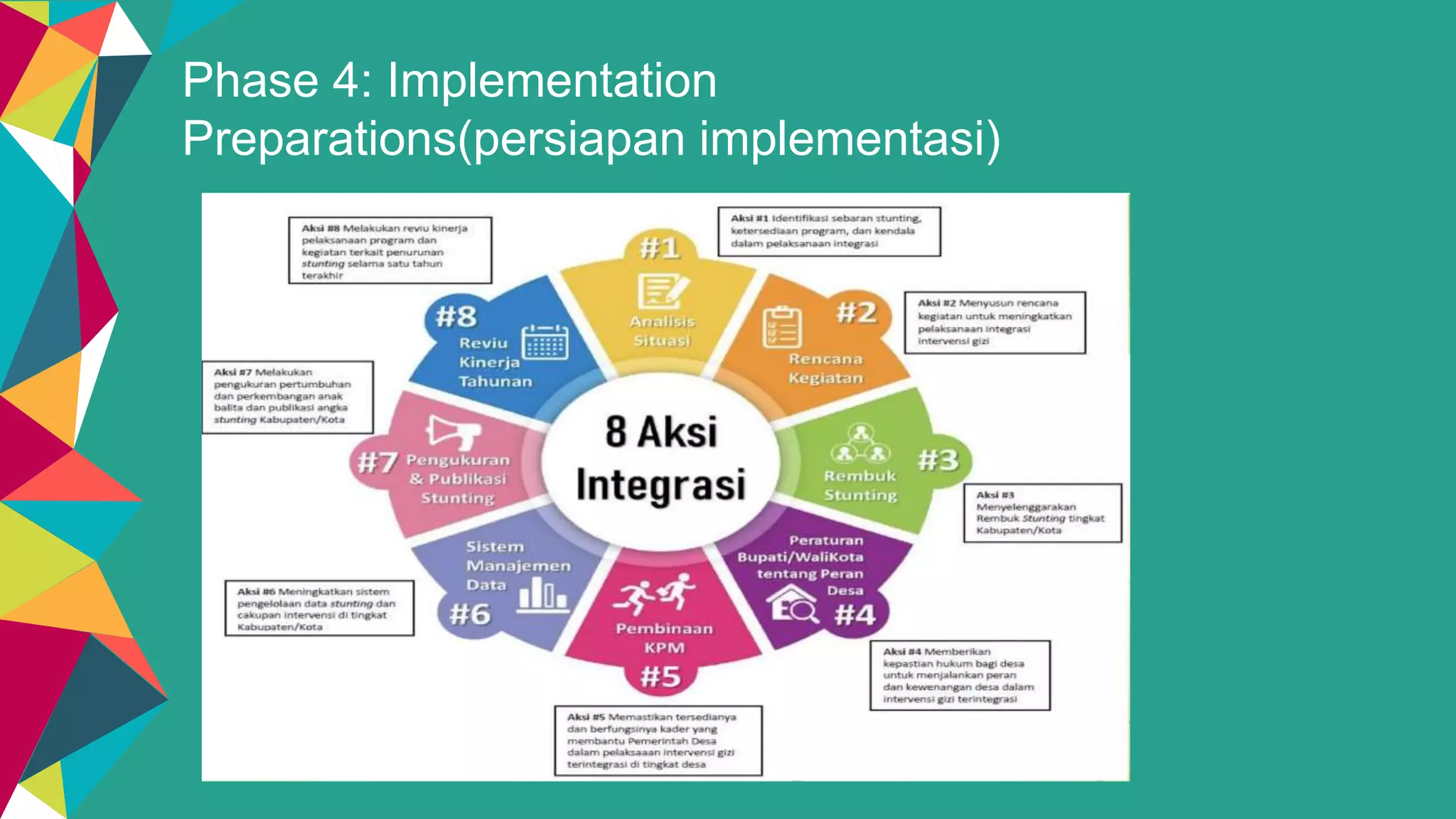 Planing models MATCH Stunting.pptx