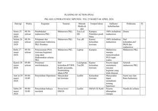 Planing if action pkl lewirato yang bertujuan untuk menjadikan | DOCX