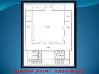 Planing pembangunan masjid_akmaliah | PPSX