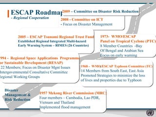 Fascilitating strategic linkages of DRR and CCA - unescap | PPT ...
