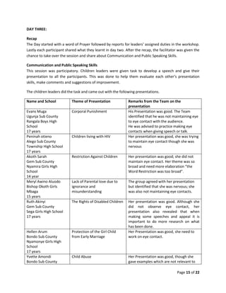 Plan international training report | PDF