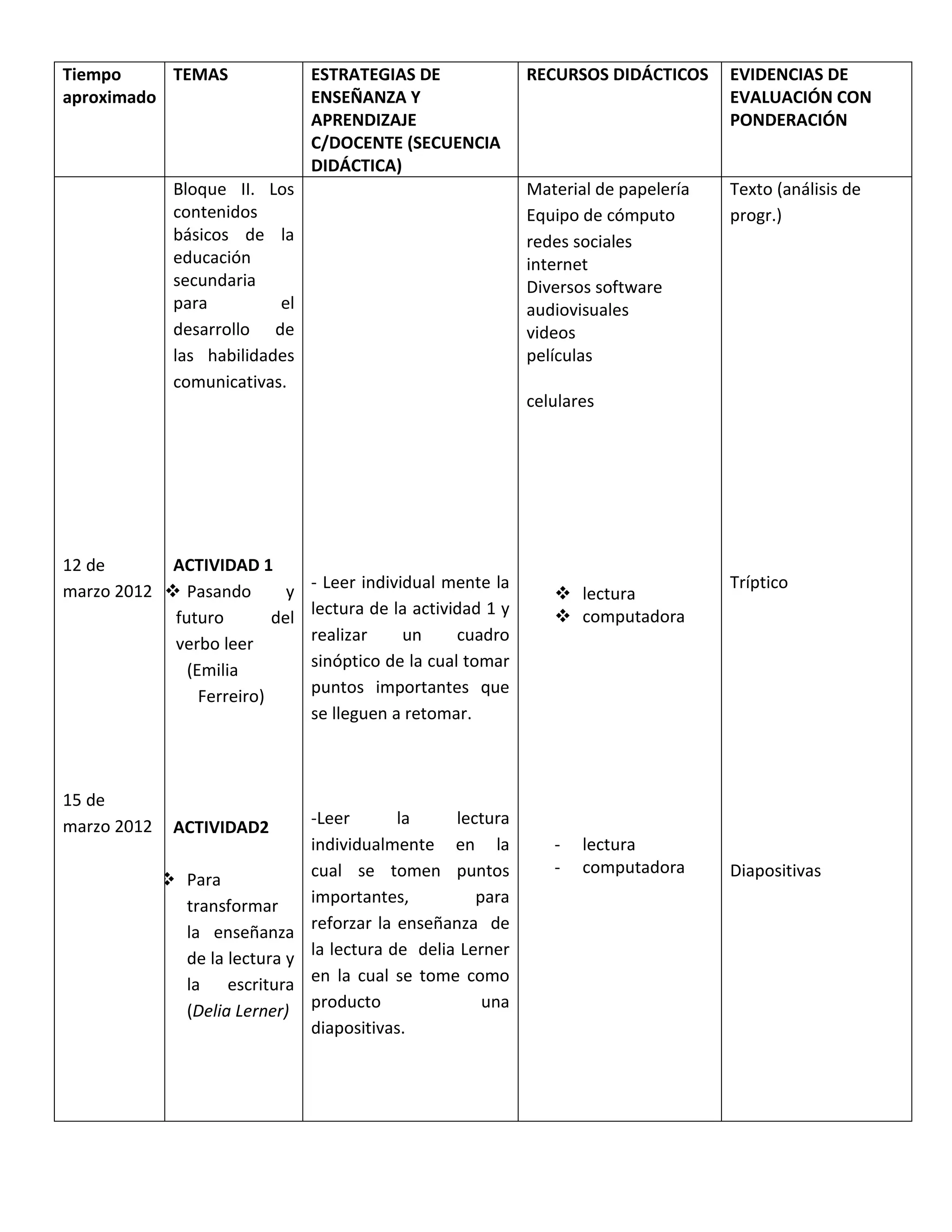 Plan introduccion a la enseñanza del español1 | PDF