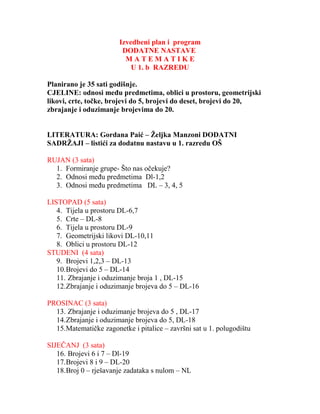 Plan i program dood a | PDF