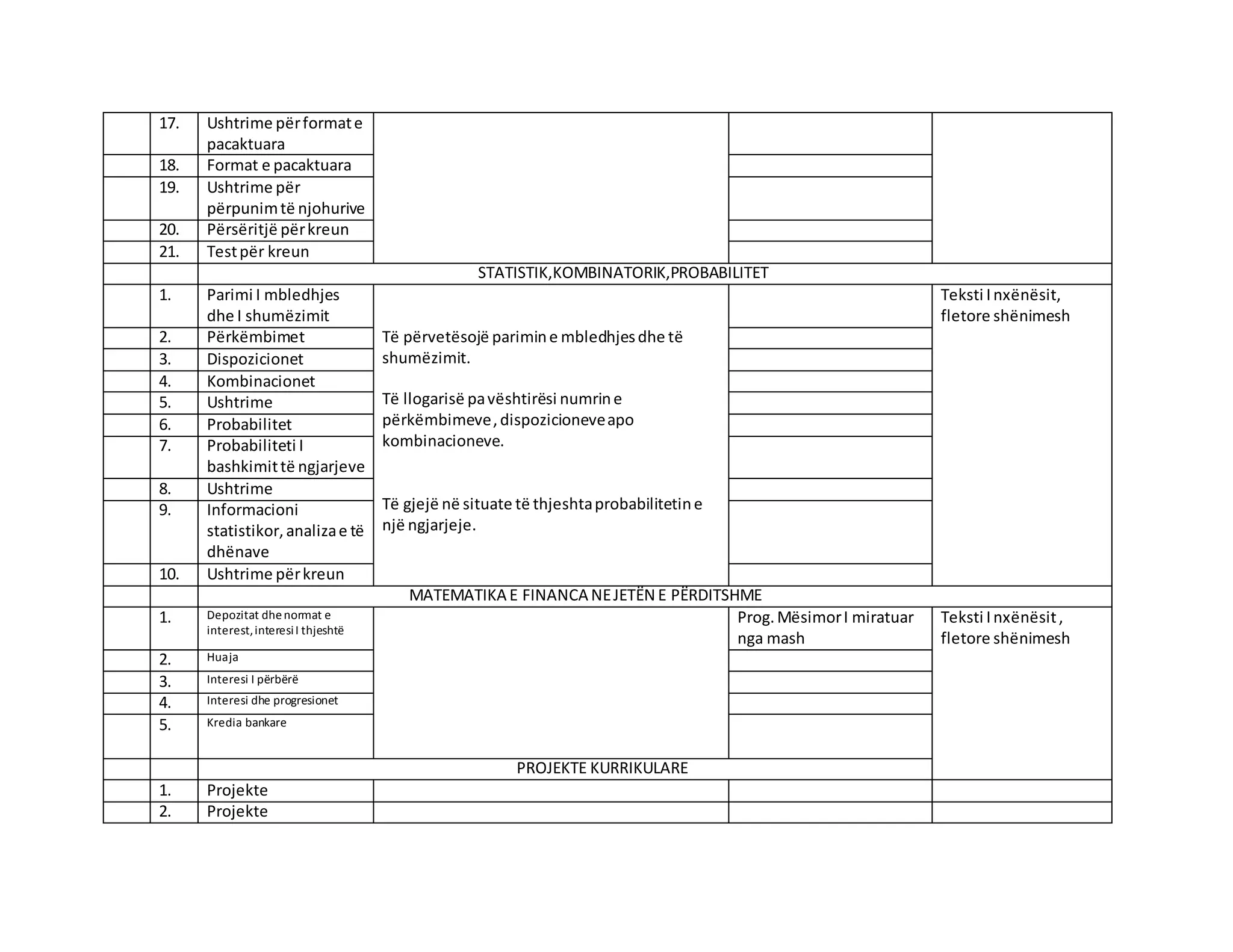 Plani sintetik dhe analitik matematika 11 | DOCX
