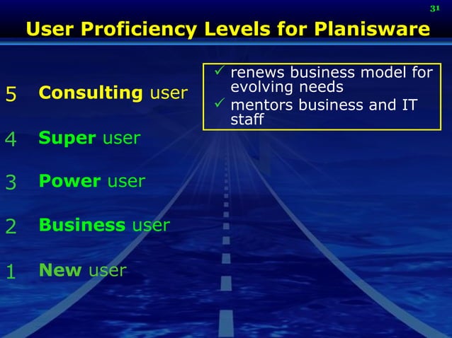 Planisware cm jak_06a | PPT
