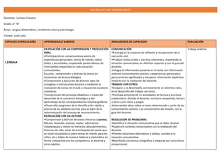 PLAN junio julio 2025 escuela primaria de mza | PDF
