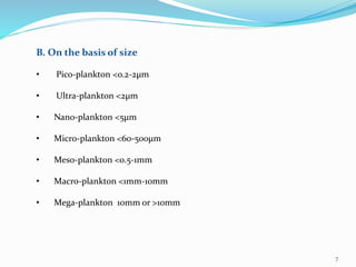 INTRODUCTION OF PLANKTON | PPTX