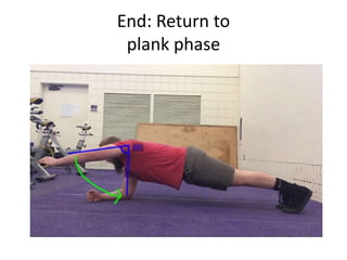 Plank with Forward Arm Lift | PPTX